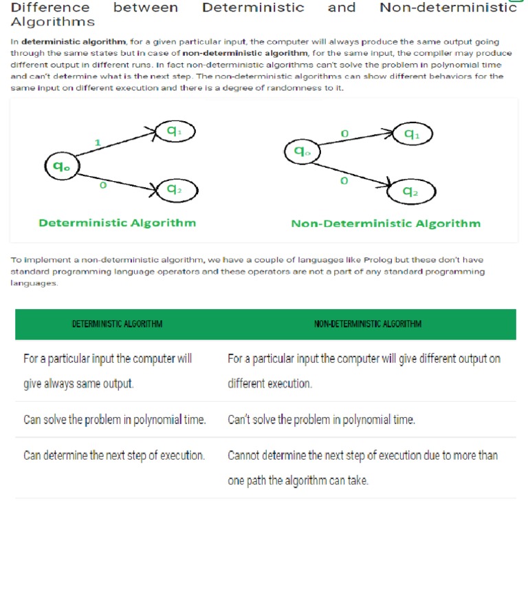 Deterministic Algorithms Vs Non Deterministic Algorithms Pdf