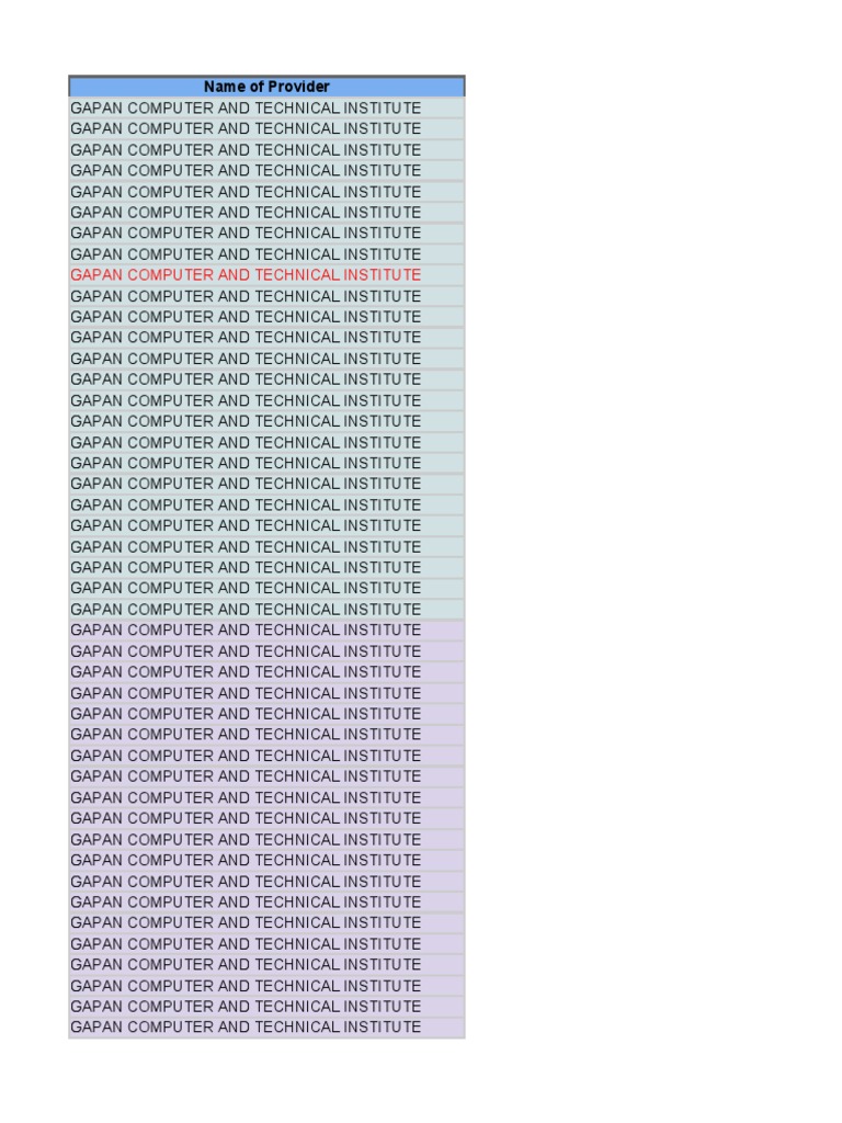 GP Toolkit List TESDA | PDF | Mechanical Engineering | Electric Heating