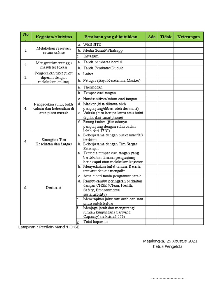 Penilaian Mandiri CHSE | PDF