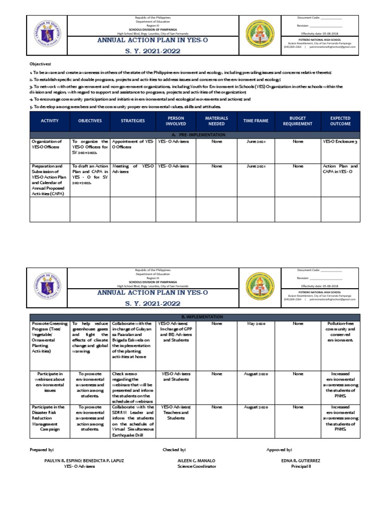 Annual YES-O Action Plan 2021-2022 | PDF | Change | Climate Change