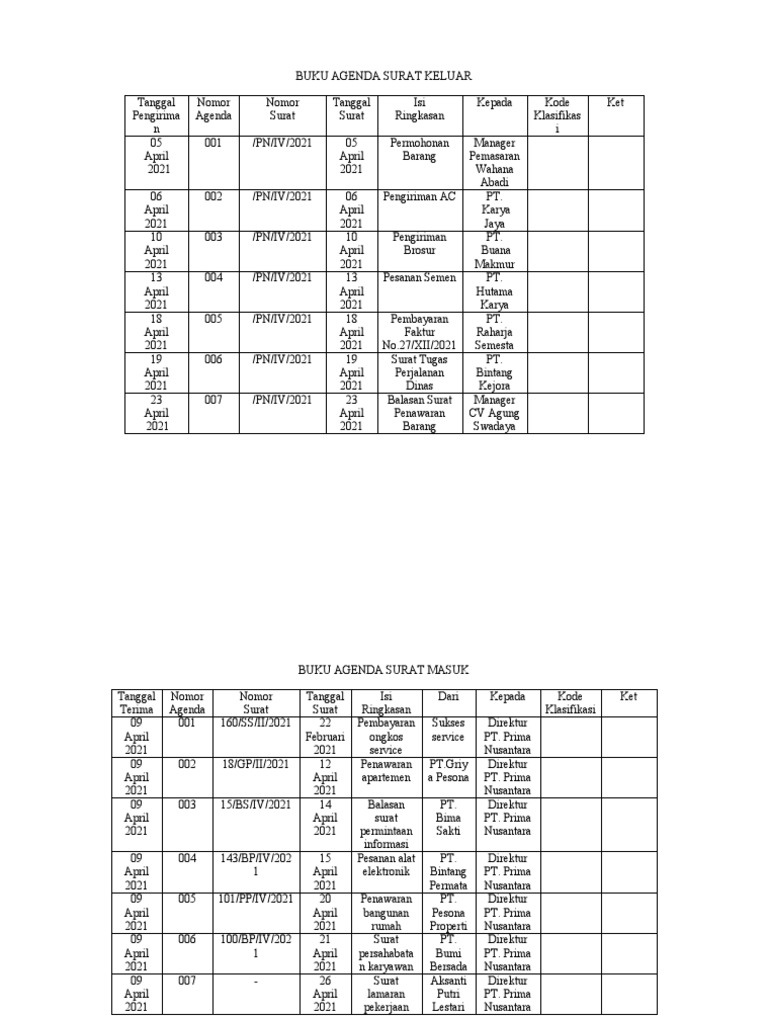 Buku Agenda Surat Masuk | PDF