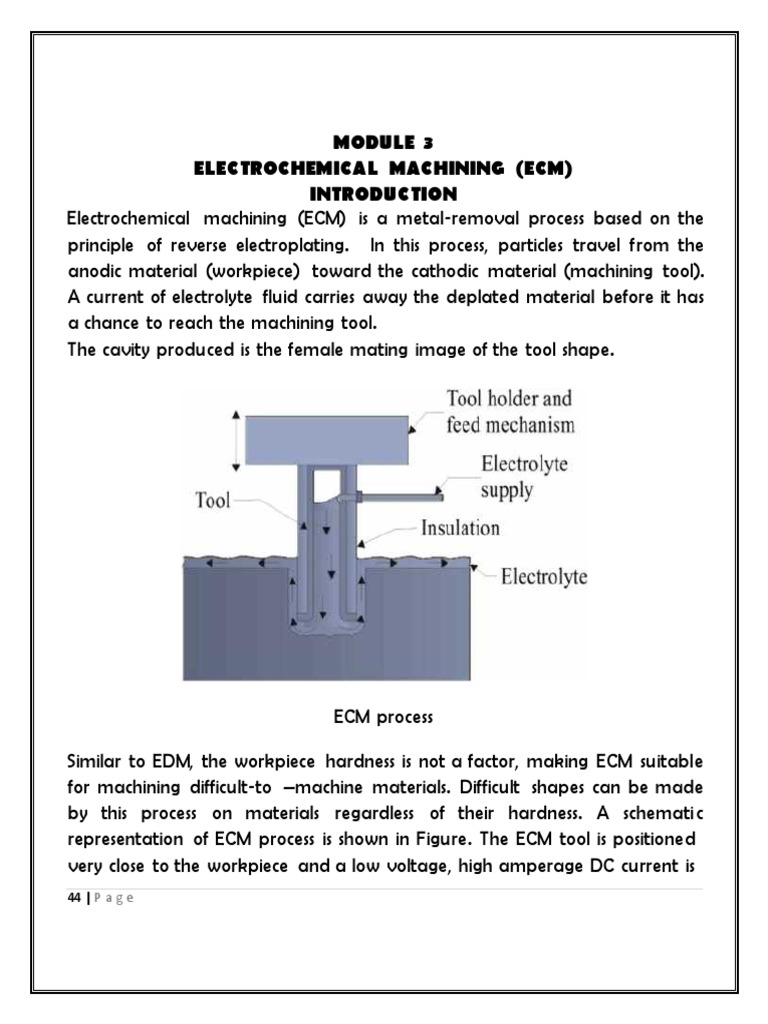 NTM Module 3 | PDF | Business Process | Chemical Substances