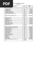 ACEL Rates - 2014 and Labor Rates - 2019 1 | PDF | Truck | Construction ...