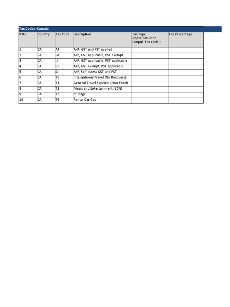 Canada Tax Codes Overview | PDF