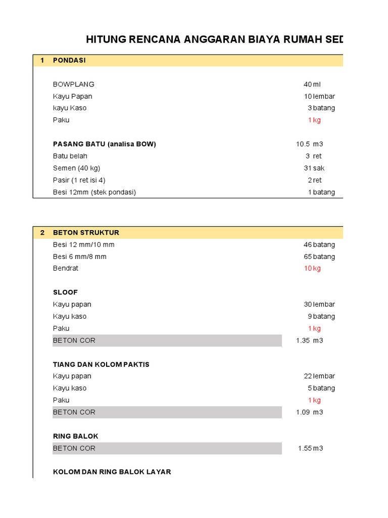 Rab Bangunan Rumah | PDF
