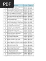 Advocate Roll List - Lucknow Bench | PDF