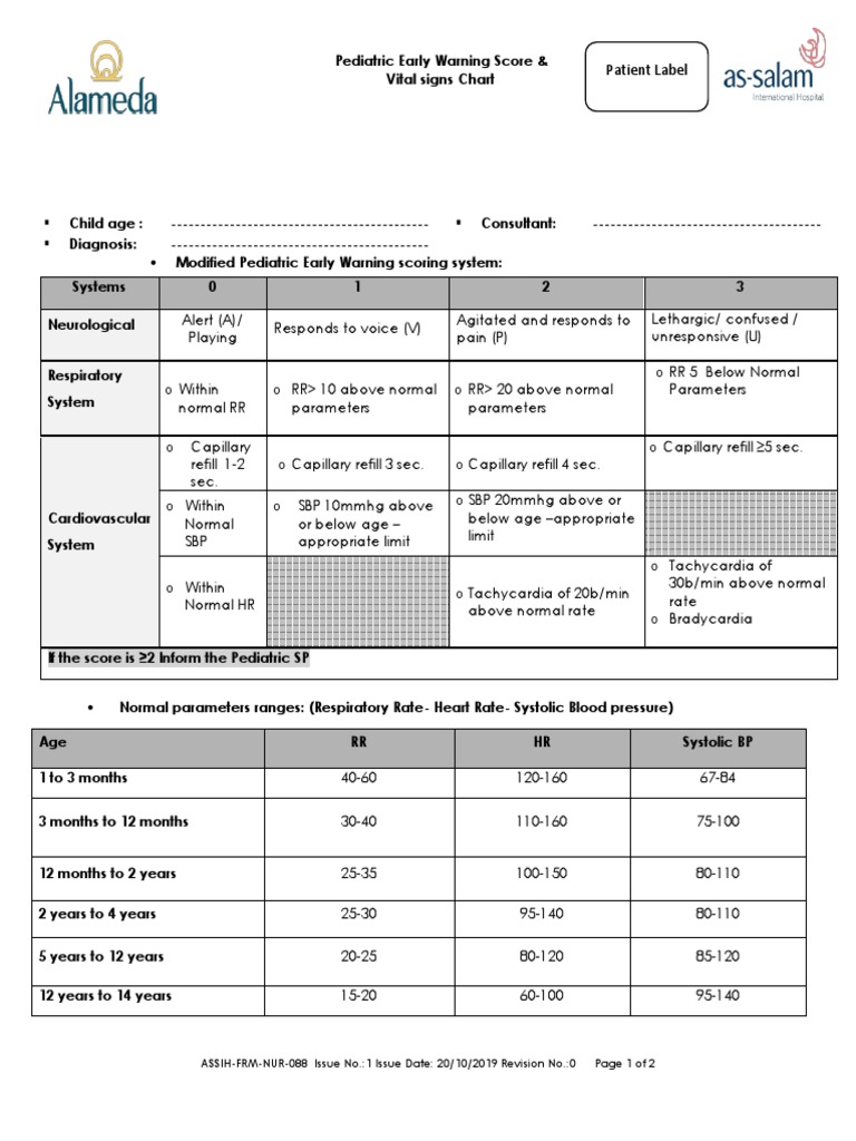 Pediatric Early Warning Score | PDF | Blood Pressure | Cardiovascular ...