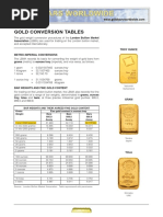 Gold and Silver Weight Conversion Chart | PDF | Fineness | Noble Metals