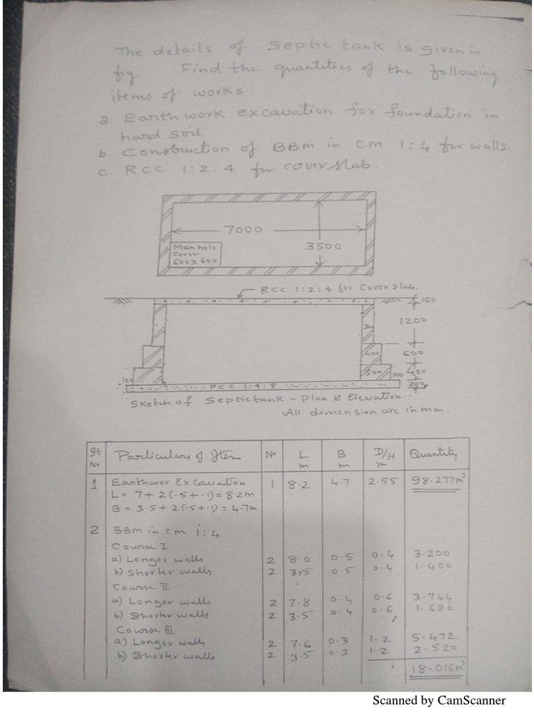 Septic Tank Estimation Guide | PDF | Mortar (Masonry) | Concrete