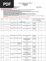 Cause List NCLT | PDF | Business