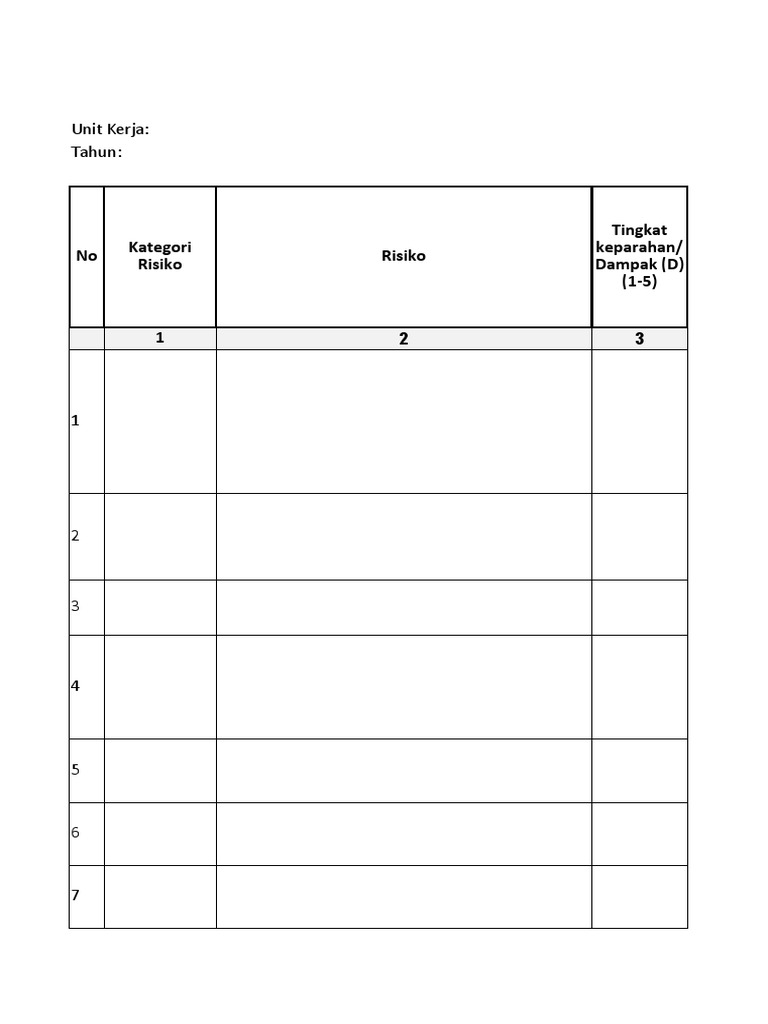Risk Register Form | PDF