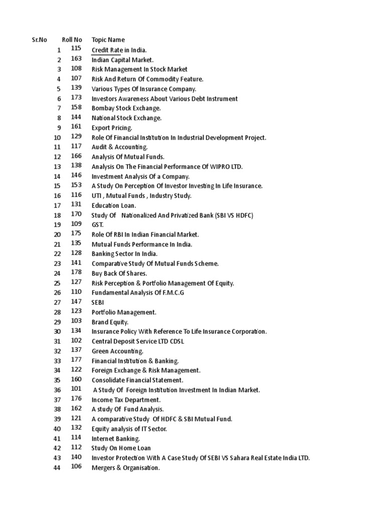 Finance Project Topics Overview | PDF | Investing | Stocks