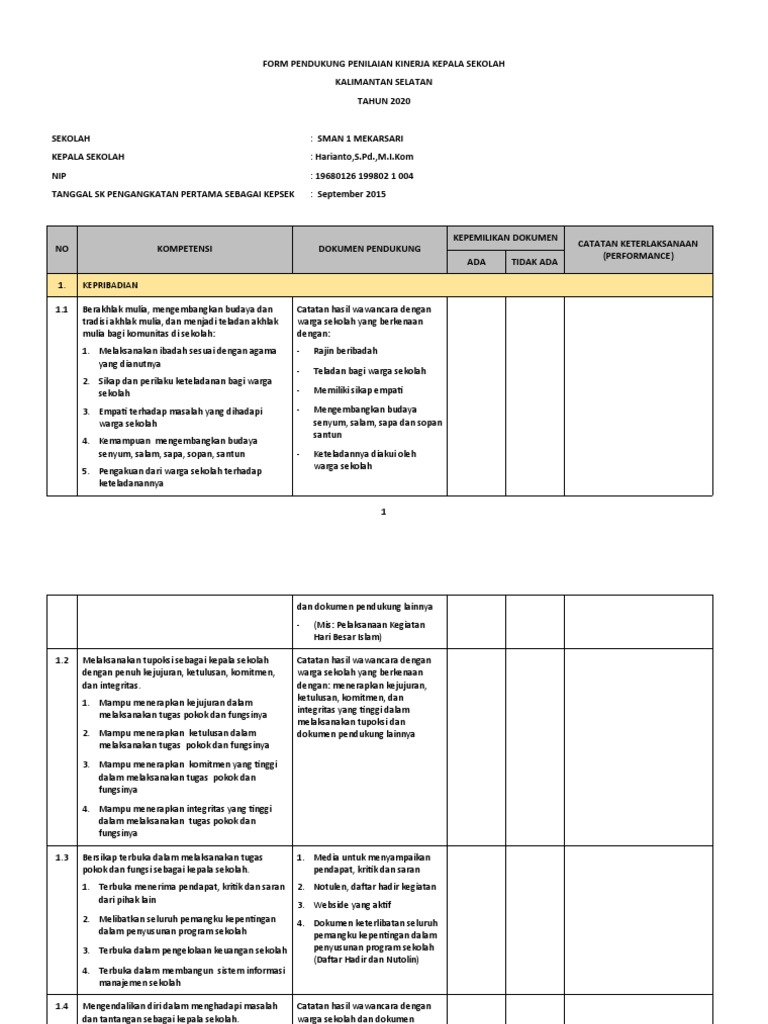 Form Pendukung PKKS 2020 | PDF