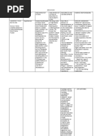HNBB & Febsan Drug Study | PDF | Nausea | Gout