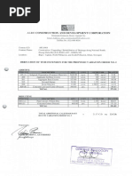 DO - 50 - s2020 DPWH LOGBOOK | PDF | Quality Assurance | Economic Sectors