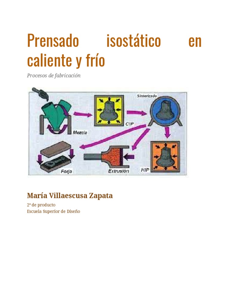 Prensado isostático: procesos de fabricación en caliente y frío | PDF ...