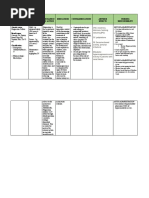 Isoxilan Generic Name: Isoxsuprine: Drug Study | PDF | Childbirth ...