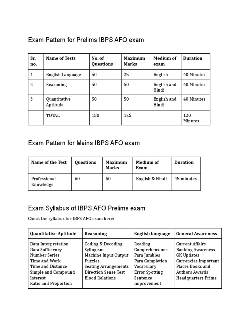 Exam Pattern For Prelims IBPS AFO Exam: Sr. No. Name of Tests No. of ...