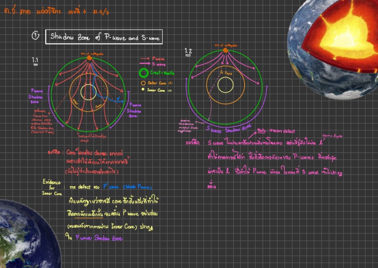 Shadow Zone of P and S Wave | PDF | Earth Sciences | Solid Mechanics