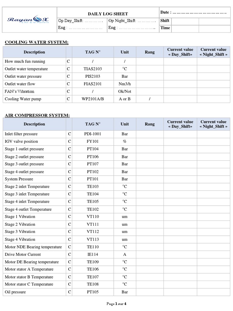 Cooling Water System : Daily Log Sheet Date: .. Shift Time | PDF | Pump ...
