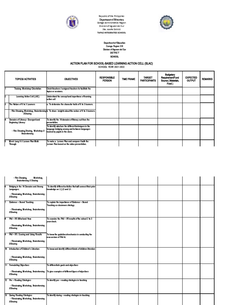 Action Plan For School-Based Learning Action Cell (Slac) | PDF ...