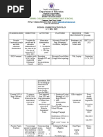 Technical Assistance Form For Ebeis & Lis | PDF | Computer Access ...