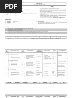 HUMSS Subjects for Grades 11-12 Overview | PDF