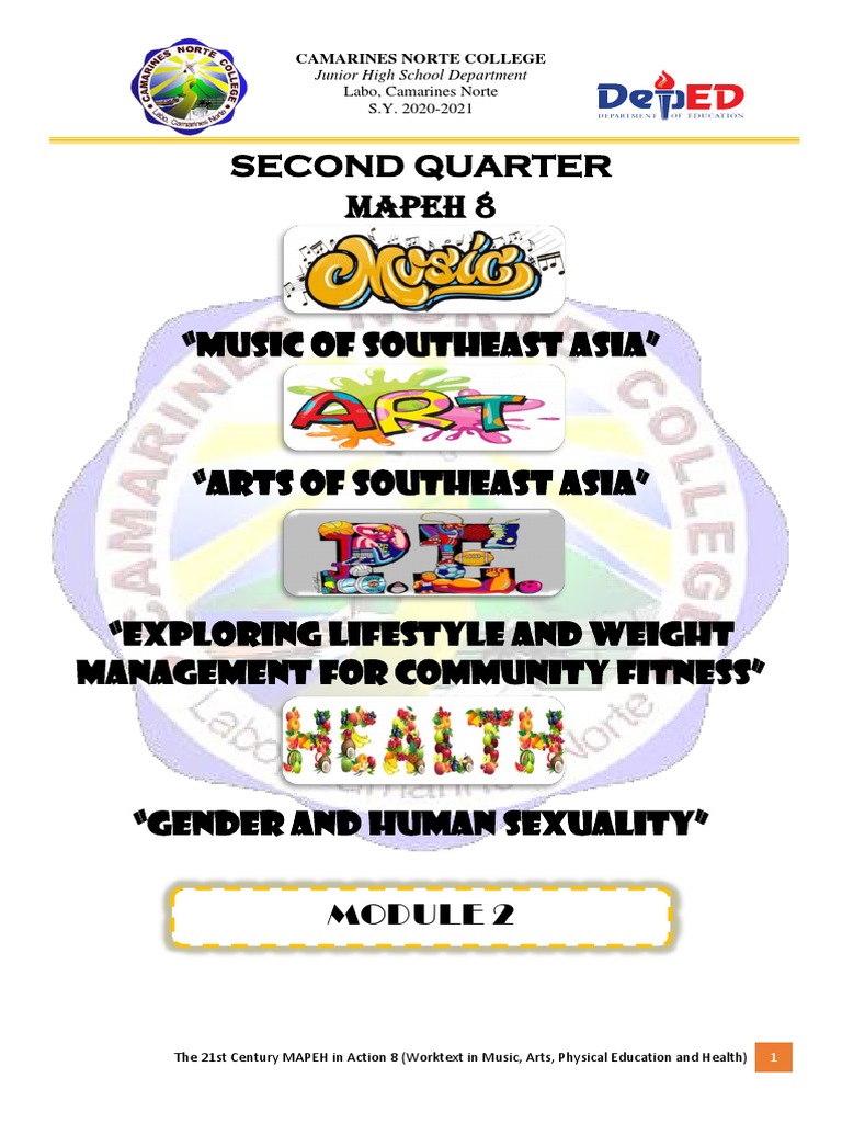 Mapeh 8 Quarter 2 Learning Activities | PDF | Volleyball | East Asia