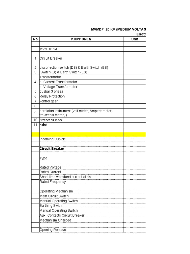 MVMDP 20 KV (Medium Voltage Main Distribution Panel) Electrical No Komponen Unit | PDF | Switch ...