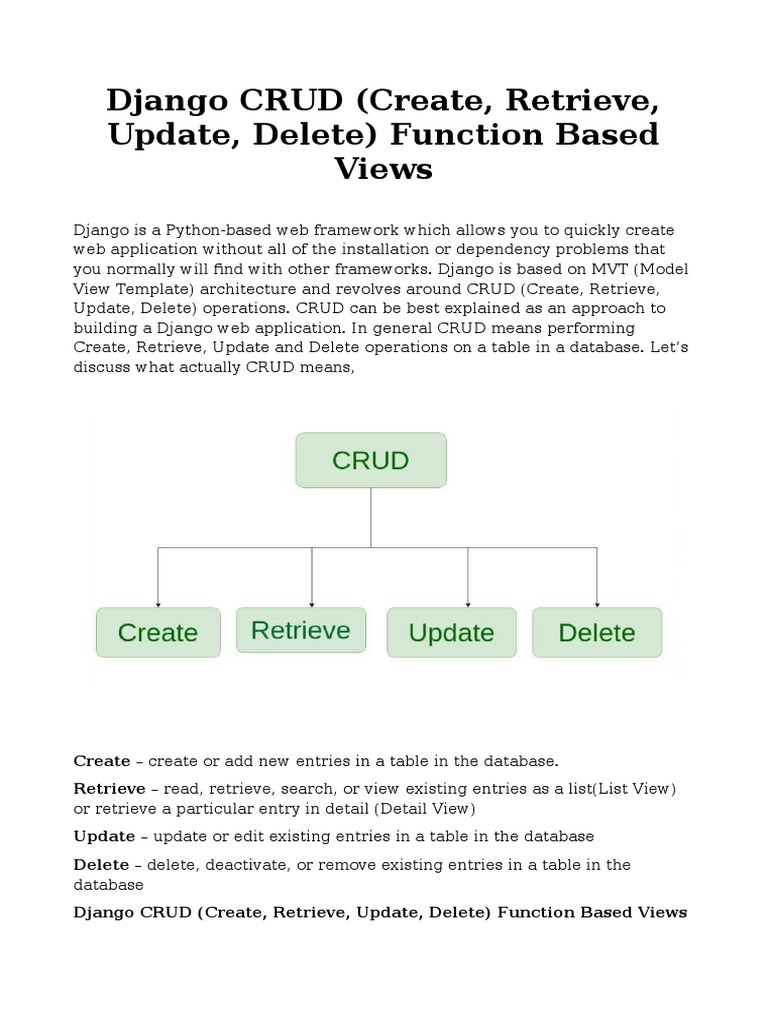 Django CRUD (Create, Retrieve, Update, Delete) Function Based Views | PDF | Databases | Web ...