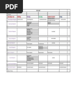 Pmp Process Flow Chart | Pdf | Risk Management | Project Management