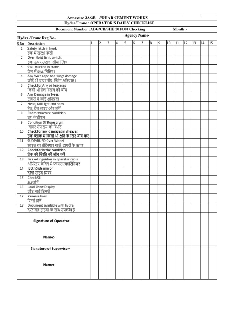 Hydra Daily Checklist 2 | PDF
