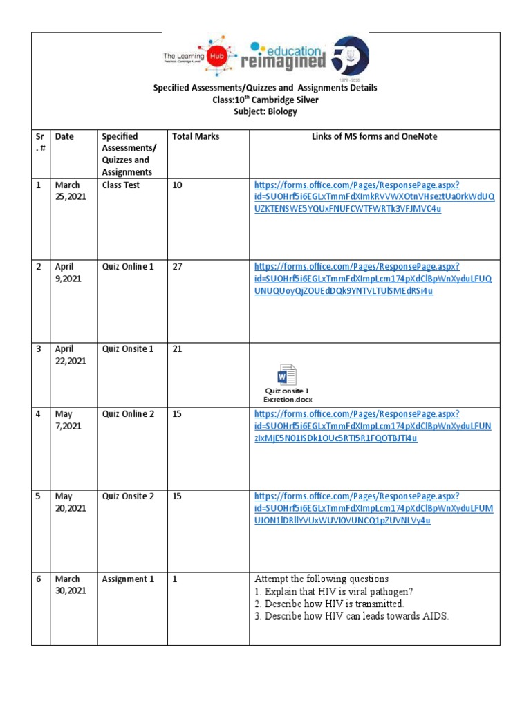 10th Grade Biology Tasks | PDF | Quiz | Urea