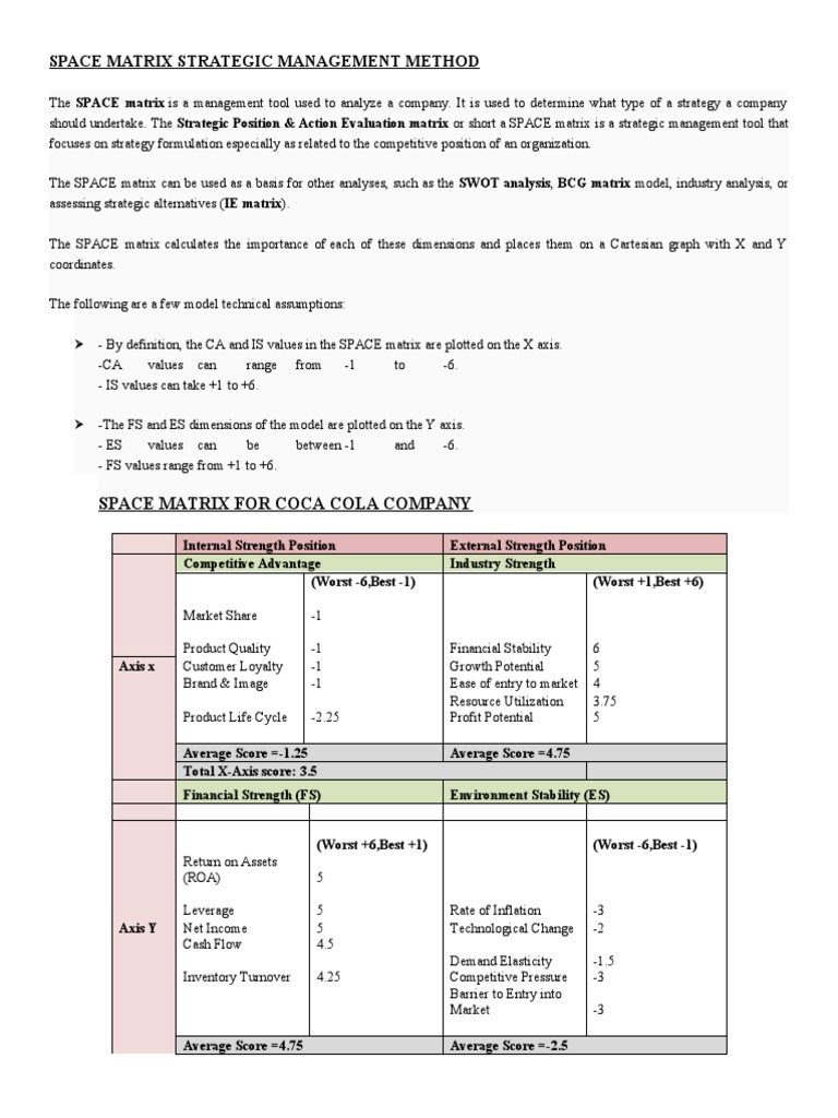 Space Matrix | PDF | Cartesian Coordinate System | Strategic Management