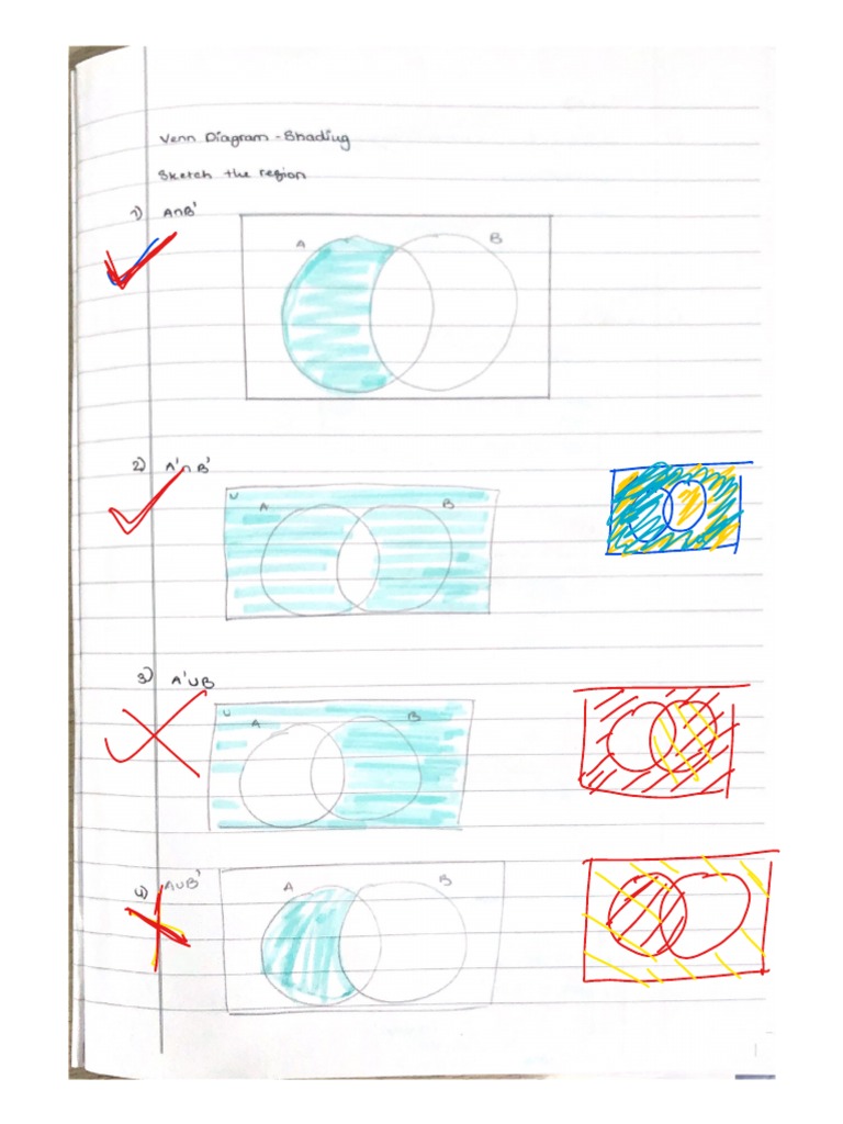 Venn Diagram - Shading | PDF