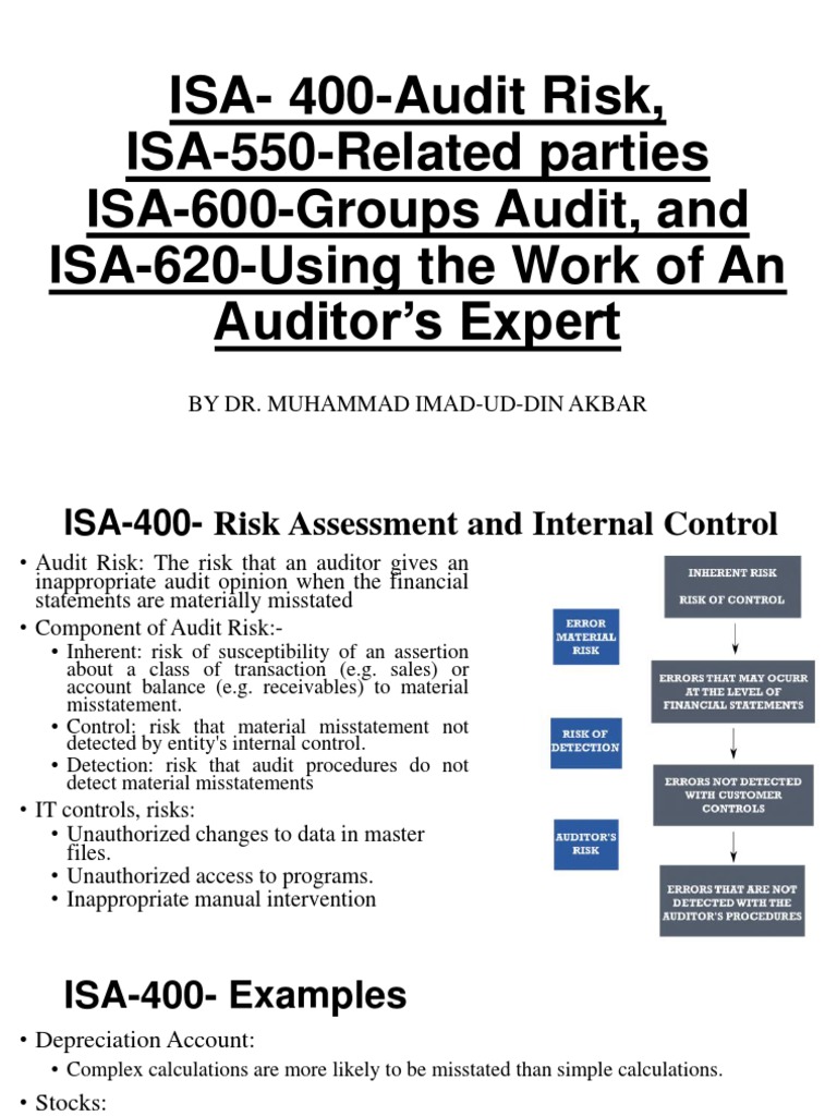ISA-400-Audit Risk, ISA-550-Related Parties ISA-600-Groups Audit, and ...