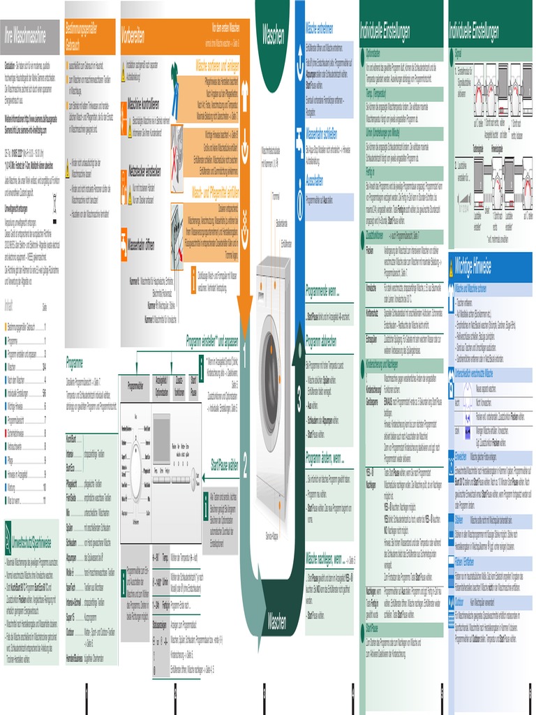 Siemens E14 3a