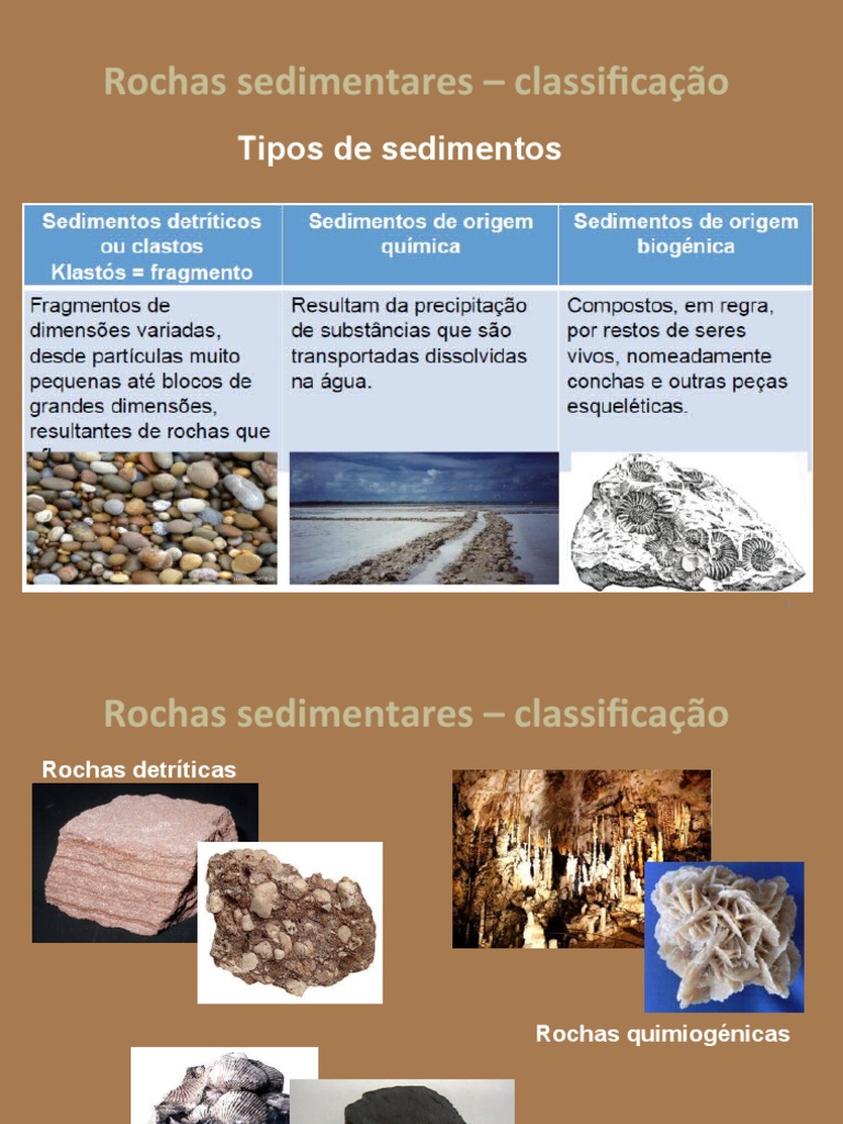 Classificação das Rochas Sedimentares | PDF | Rocha sedimentar | Calcário
