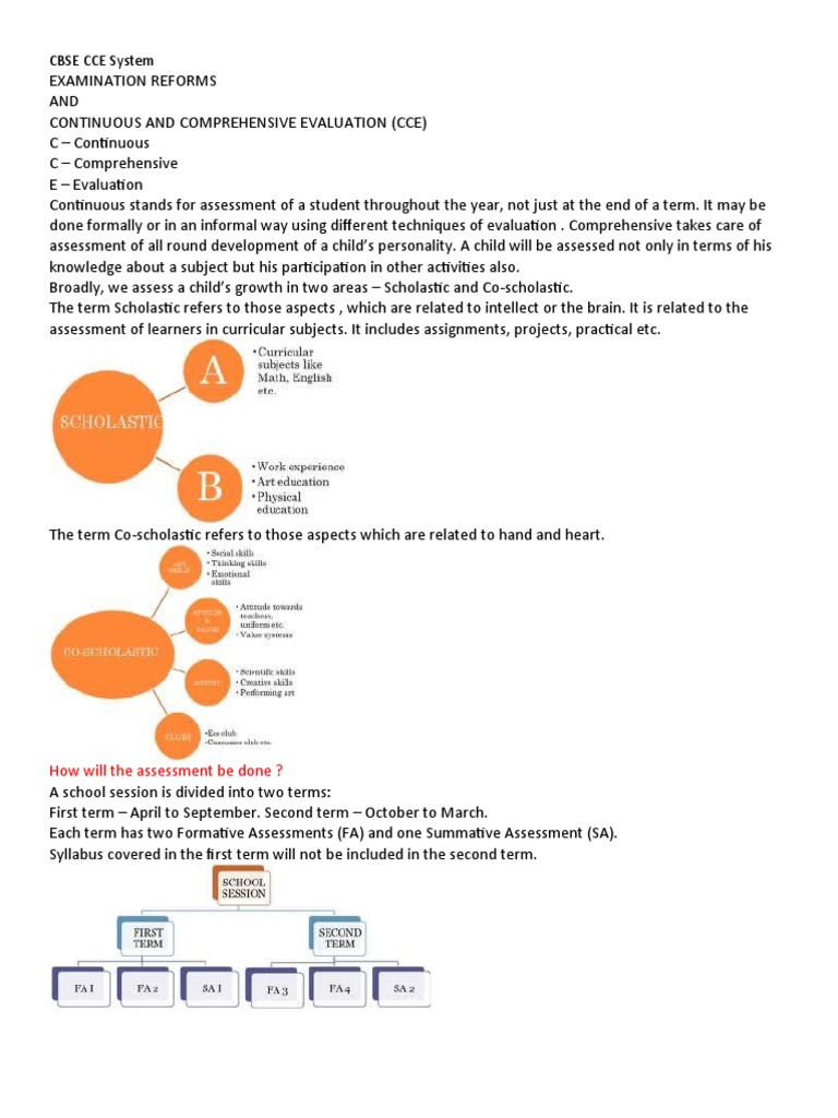 An Overview of the CBSE Continuous and Comprehensive Evaluation (CCE ...
