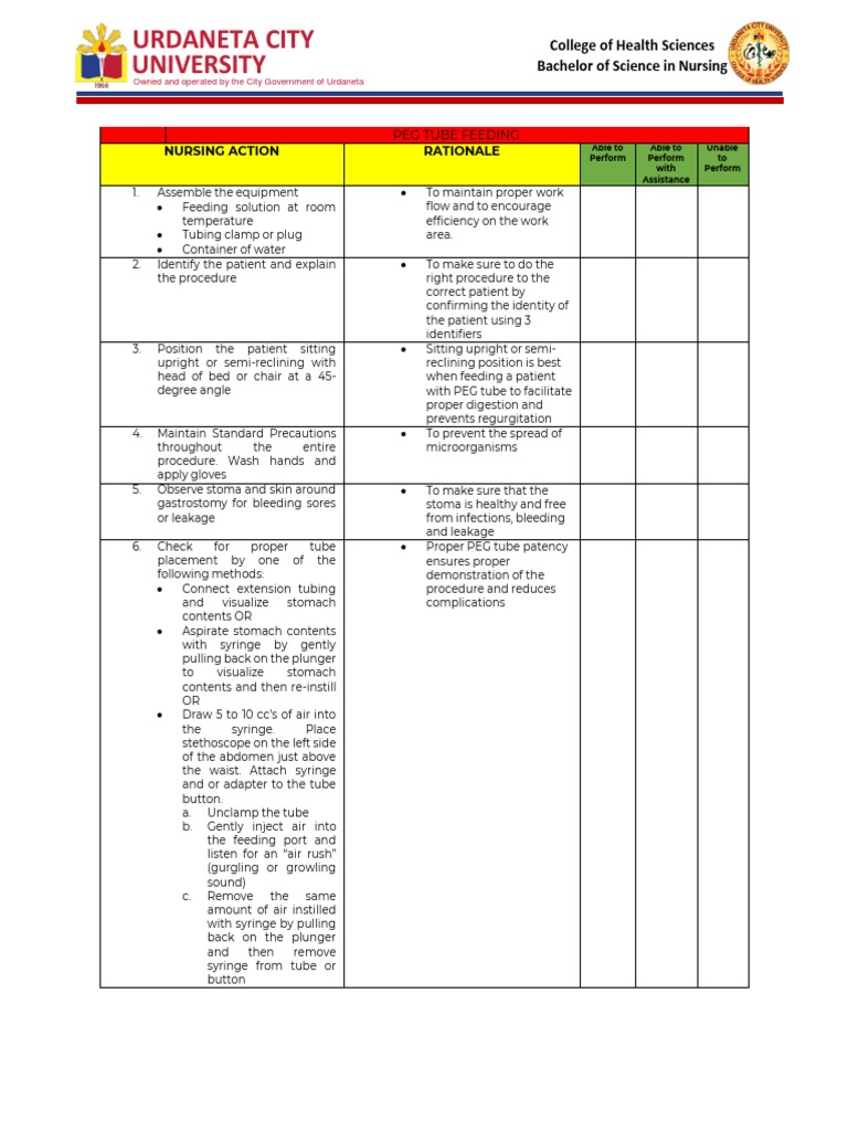 Checklist PEG Tube Feeding | PDF | Medicine | Health Sciences