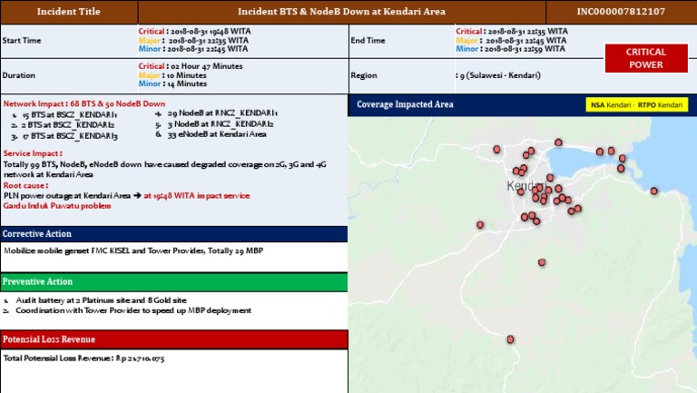 Incident BTS NodeB Down at Kendari Area | PDF | Computers