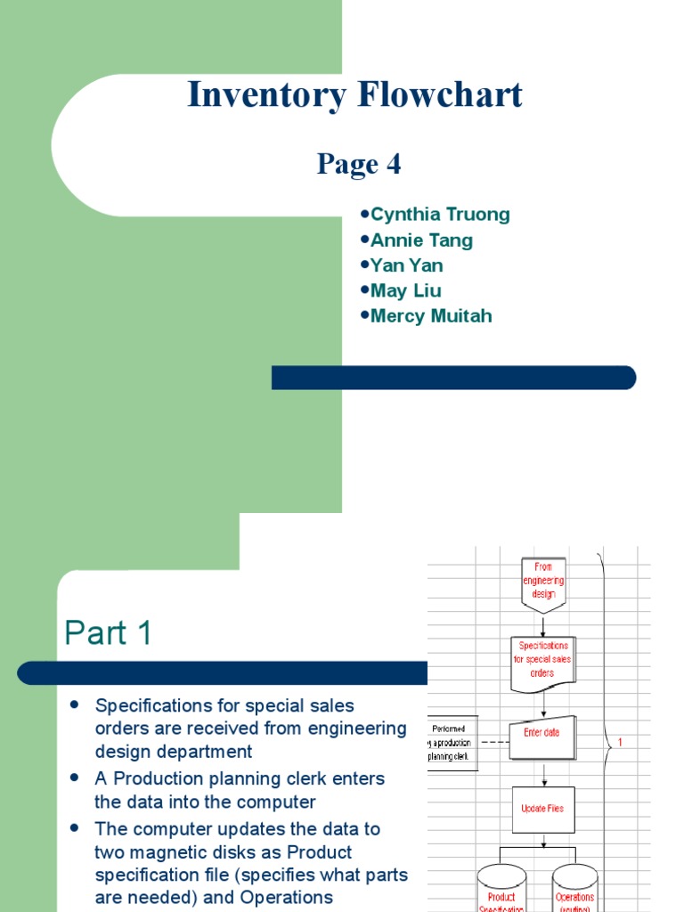 Inventory Management Flowchart Guide | PDF | Specification (Technical ...
