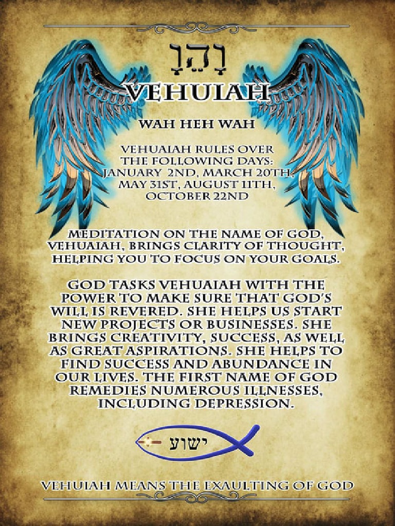 72 Angel Names + Meditations | PDF