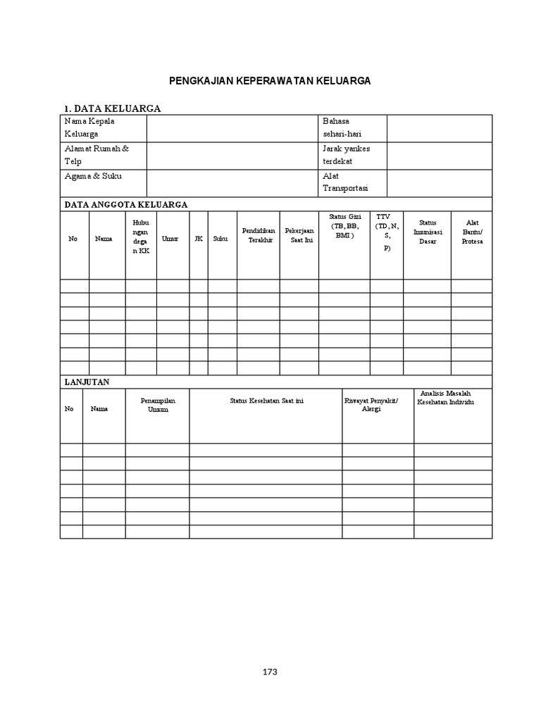 Form Pengkajian Kep. Keluarga | PDF | Gaya Hidup