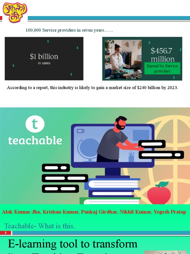 Teachable | PDF | Customer Relationship Management | Virtual Reality