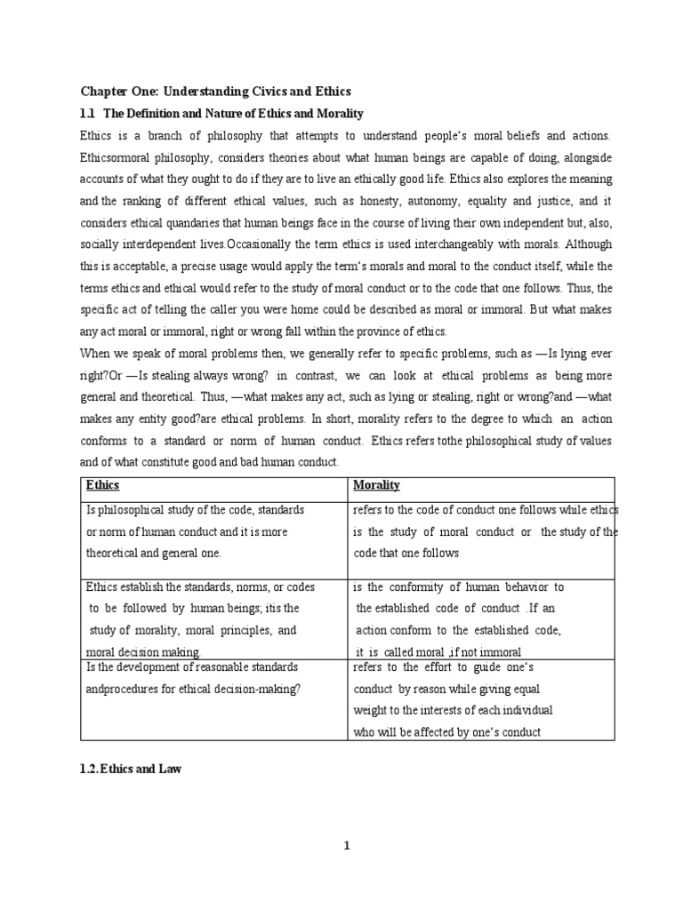 Moral&Civic Edu. Chap1,2&3 | PDF | Morality | Virtue Ethics