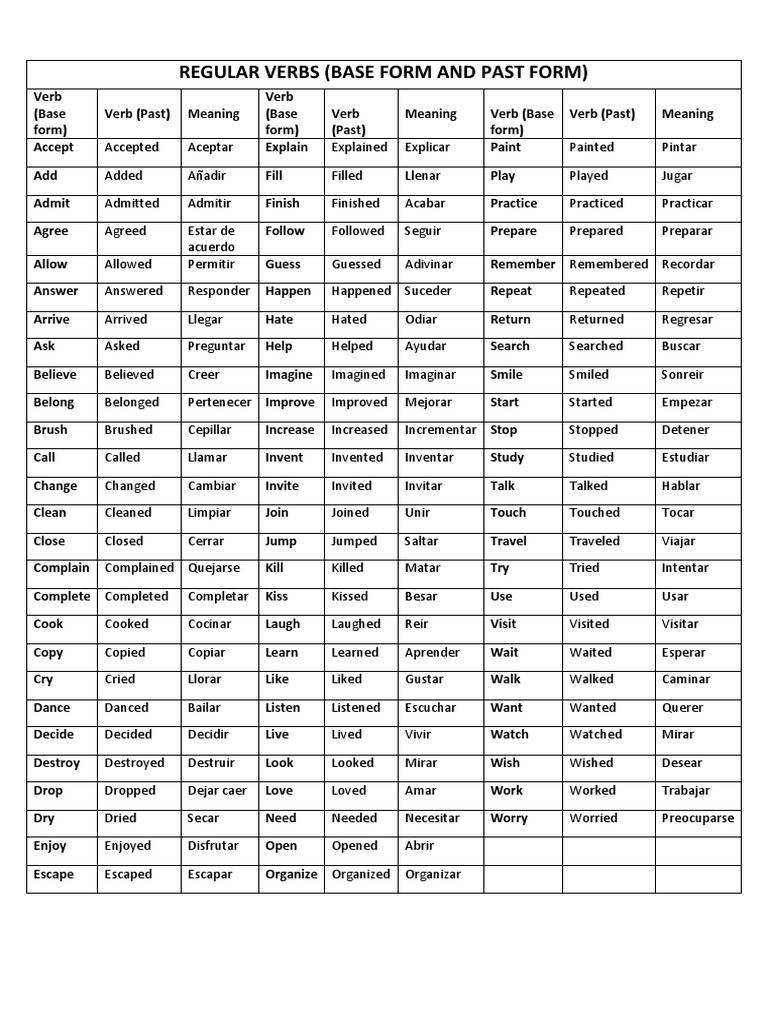 Regular - Irregular Verbs | PDF