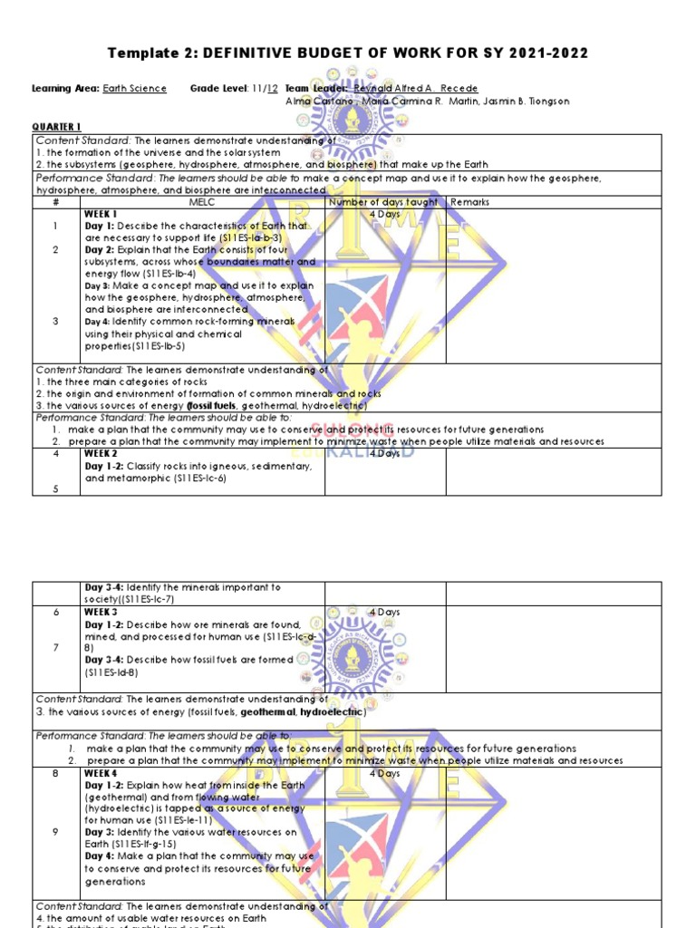 Earth Science Budget for SY 2021-2022 | PDF | Plate Tectonics | Rock ...