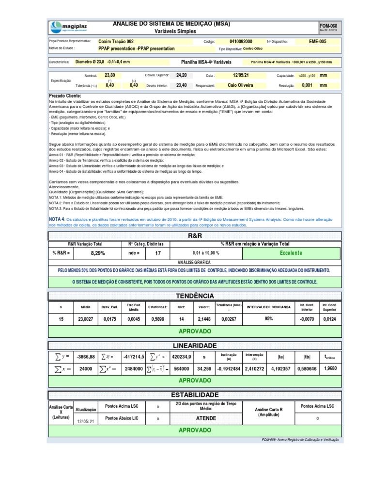 7 Estudo Msa Ppap 0812 B | PDF | Probabilidade e estatística | Método ...
