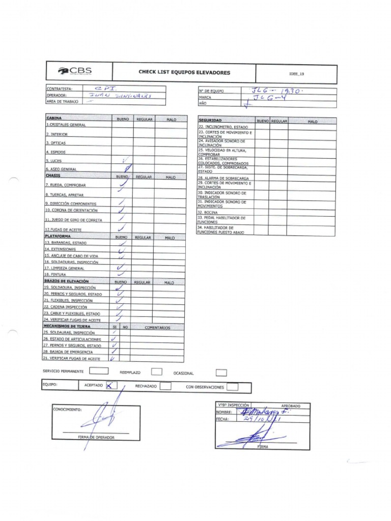 Check List Plataforma Elevadora | PDF